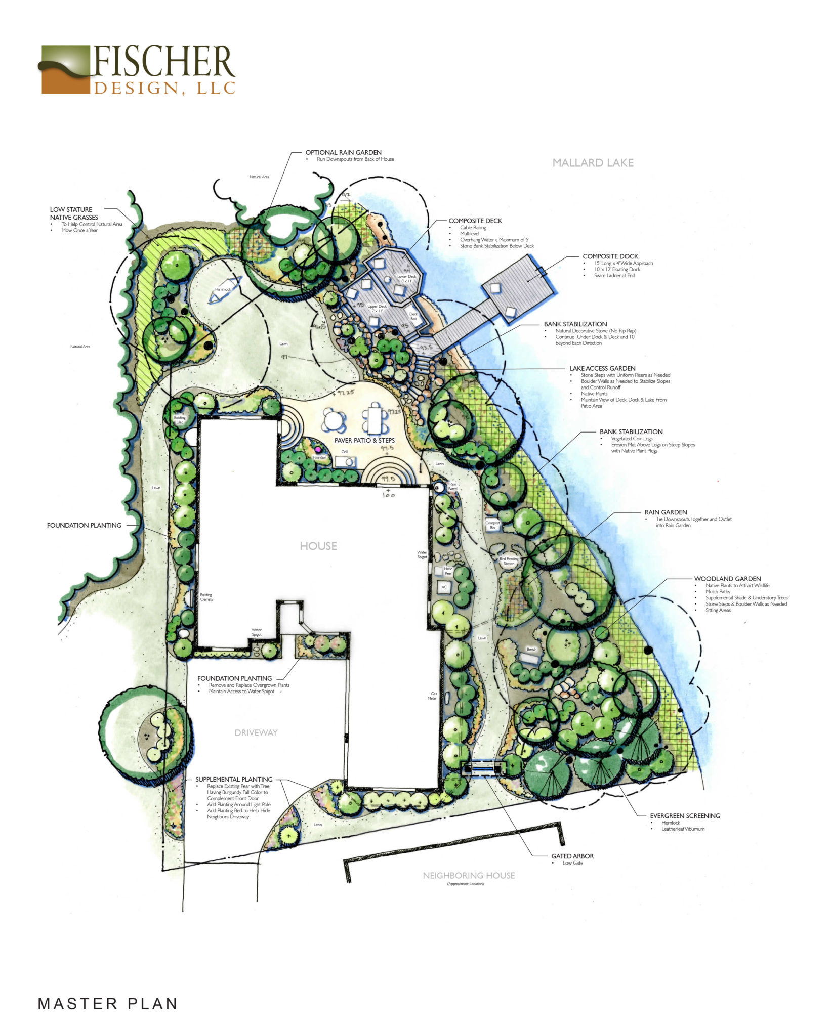 Master Plans - Fischer Design is a landscape architecture design firm