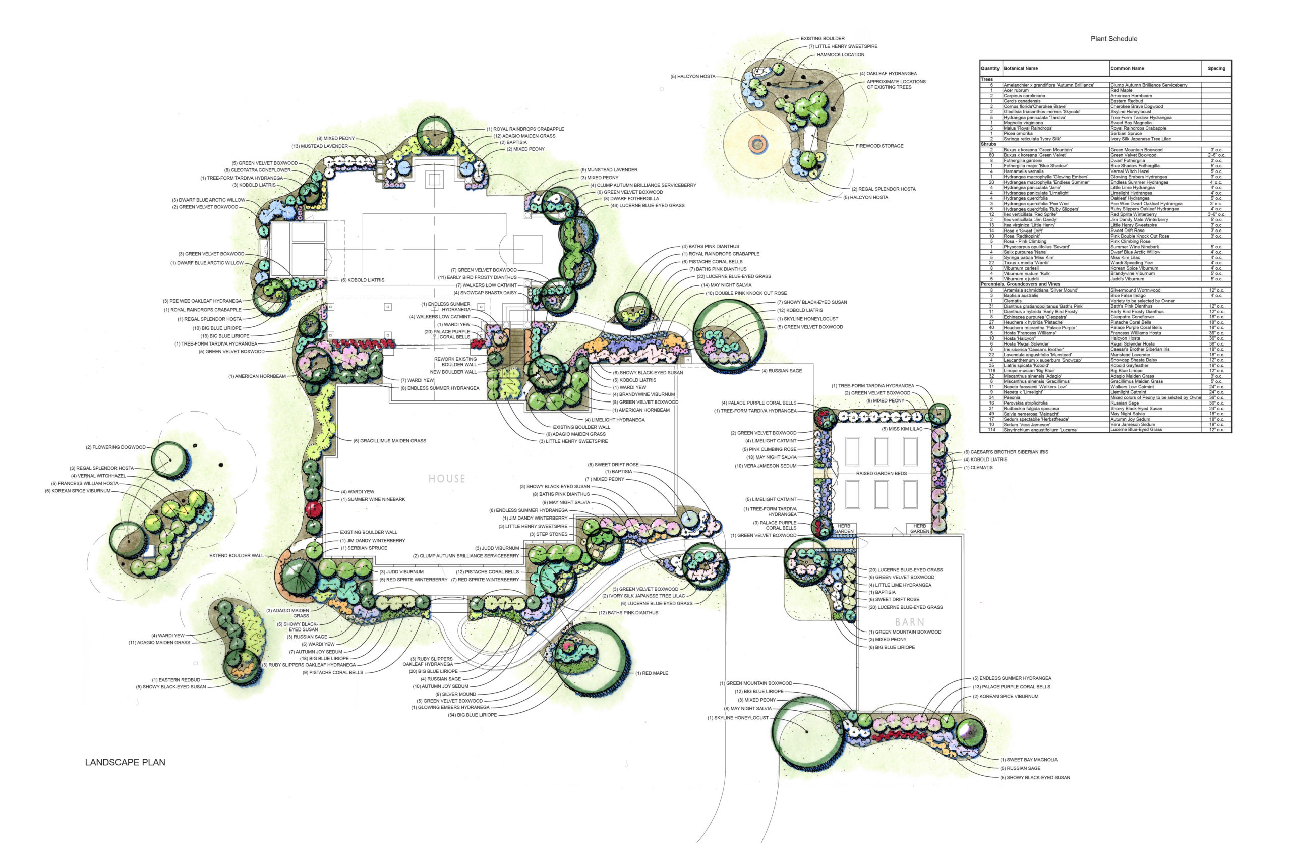 Master Plans - Fischer Design is a landscape architecture design firm